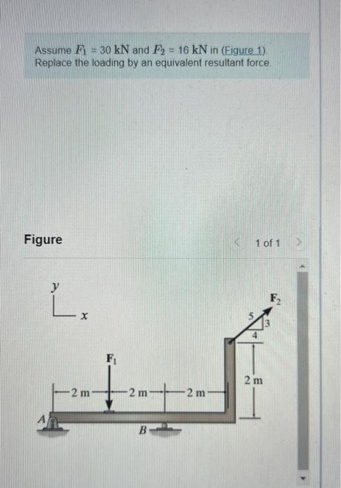 Solved Assume F1=30kN and F2=16kN in (Figure 1). Replace the | Chegg.com