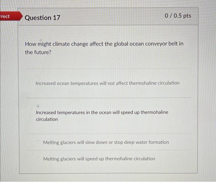 Solved How might climate change affect the global ocean | Chegg.com