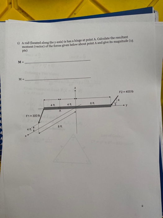 Solved 1) A rod (located along the y-axis) is has a hinge at | Chegg.com Solved 1) A rod (located along the y-axis) is has a hinge at | Chegg.com