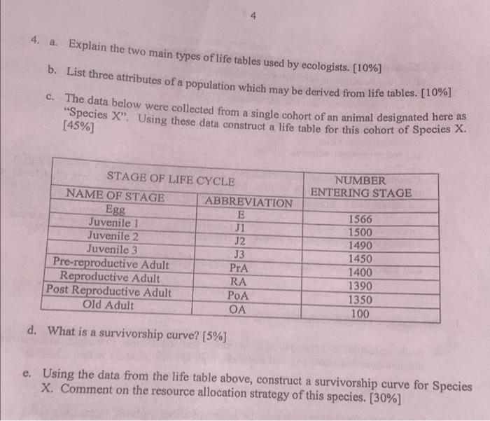 Solved 4. a. Explain the two main types of life tables used | Chegg.com