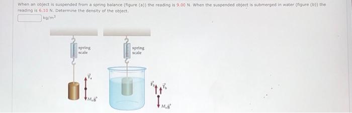 Solved When an object is suspended from a spring balance | Chegg.com