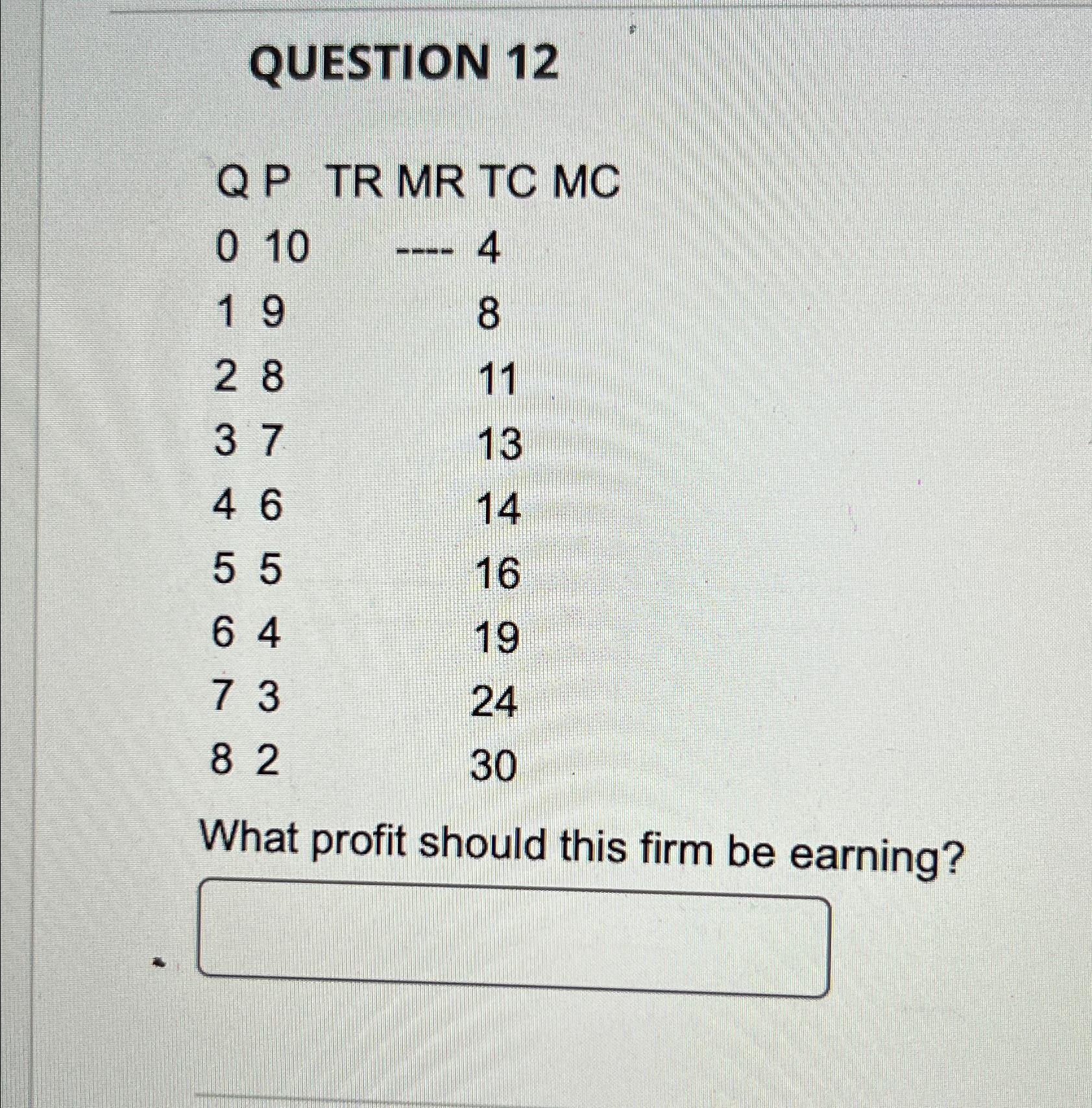 Solved QUESTION 12QP TR MR TC | Chegg.com