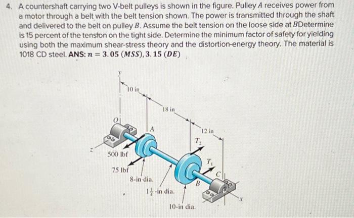 Solved 4. A countershaft carrying two V-belt pulleys is | Chegg.com