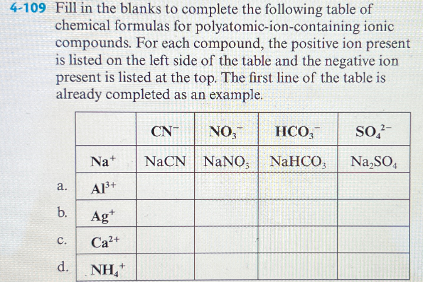 Solved 4-109 ﻿Fill in the blanks to complete the following | Chegg.com