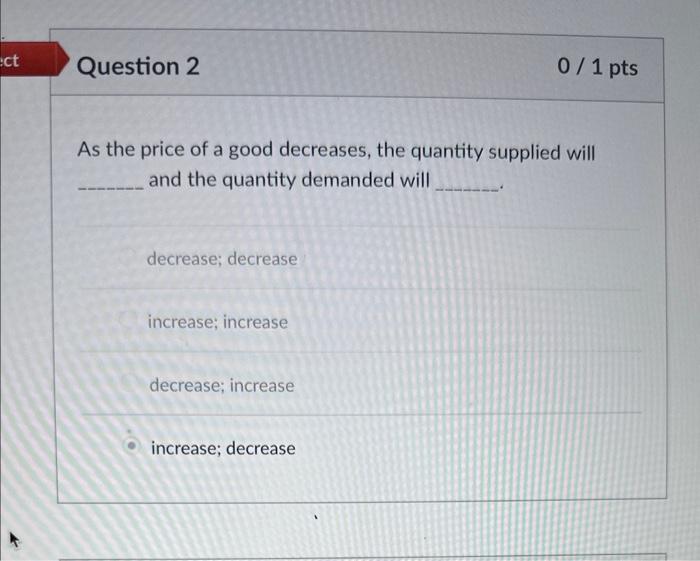 Solved As the price of a good decreases, the quantity | Chegg.com