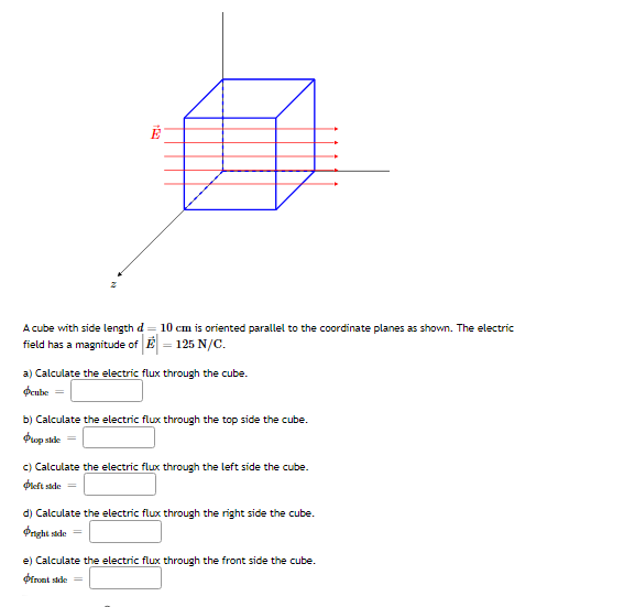 Solved A cube with side length d=10cm is ﻿oriented parallel | Chegg.com