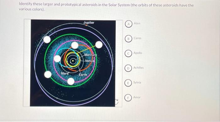 Solved identify these larger and prototypical asteroids in | Chegg.com