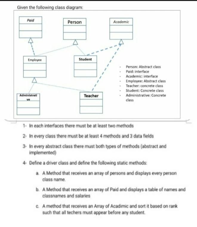 Solved Given the following class diagram: Paid Person A | Chegg.com