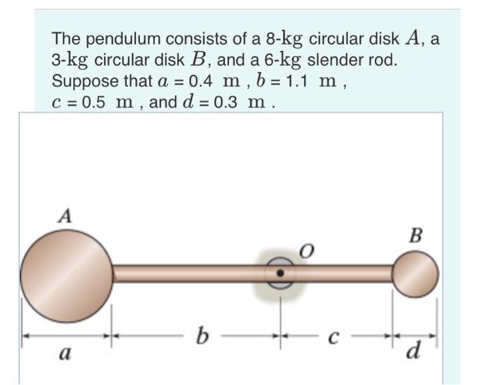 Solved The pendulum consists of a 8-kg circular disk A, a | Chegg.com