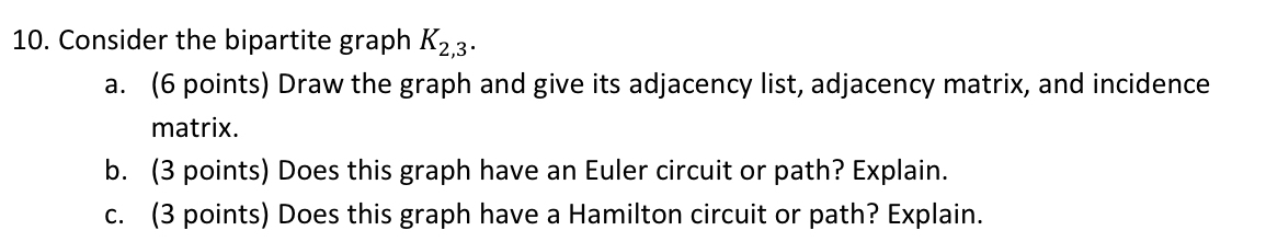 Solved Consider the bipartite graph K2,3.a. (6 ﻿points) | Chegg.com