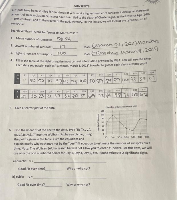 Solved 4. Fill in the table at the right using the most | Chegg.com
