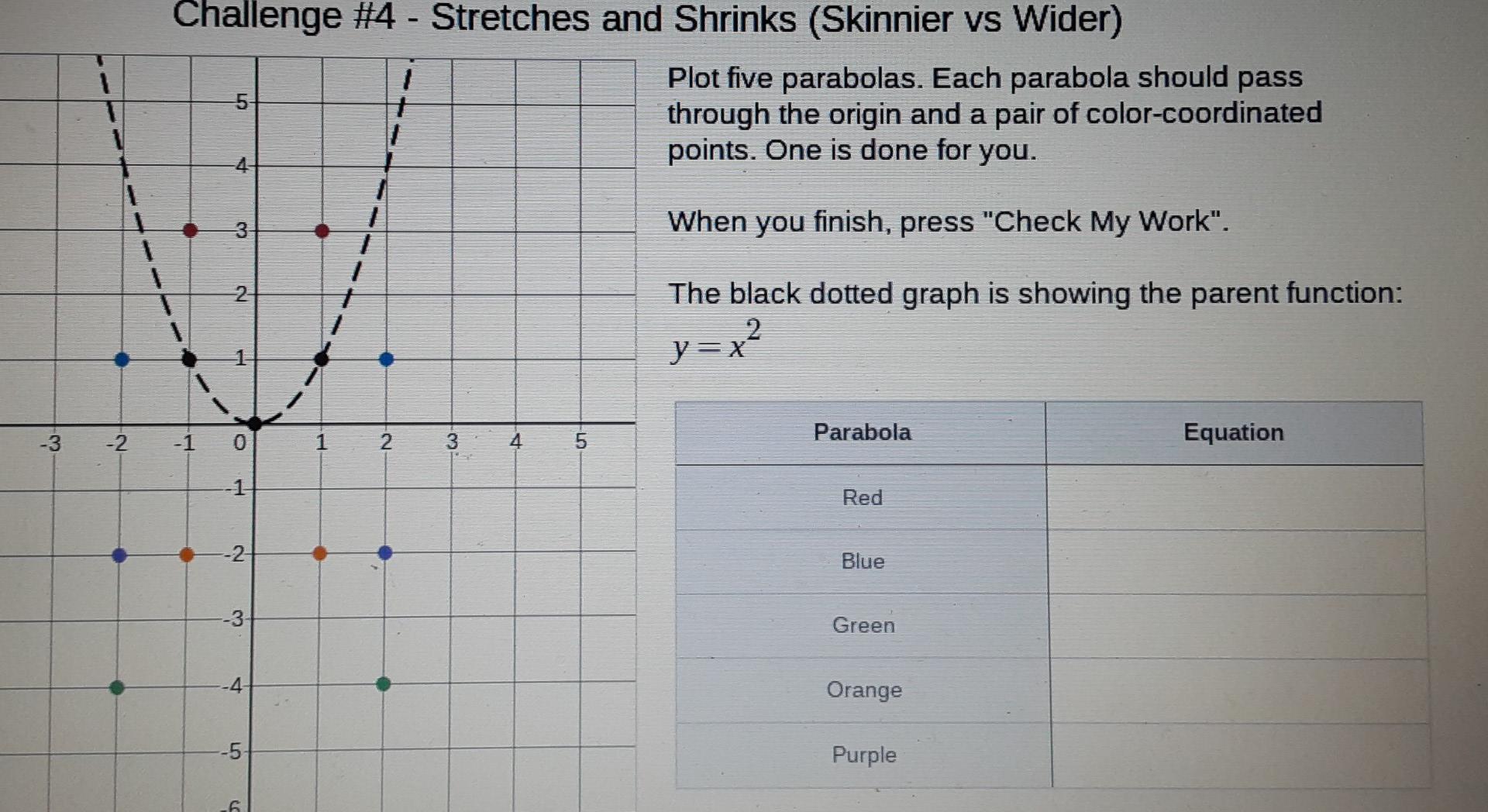 Solved Challenge #4 - Stretches and Shrinks (Skinnier vs | Chegg.com
