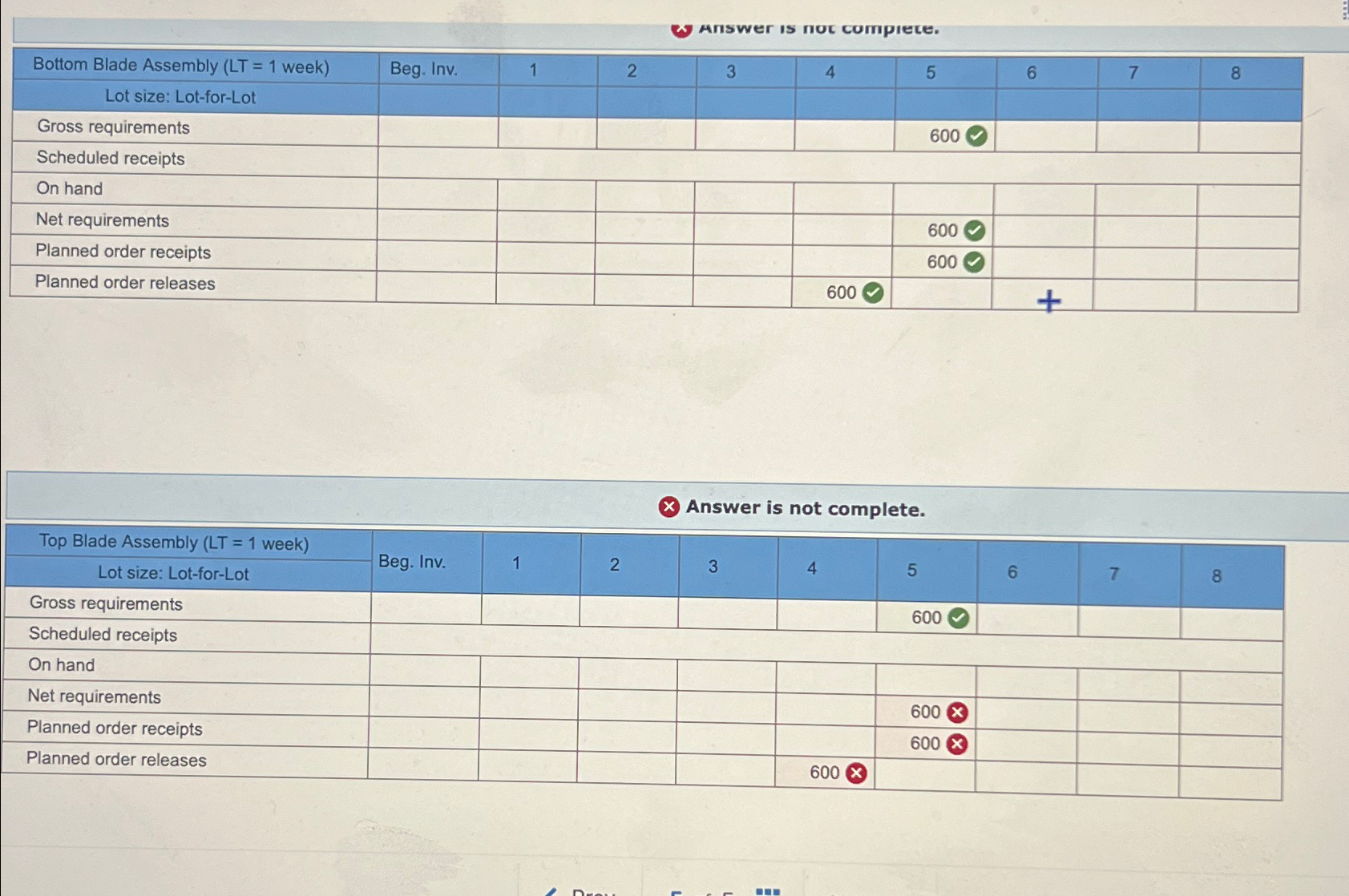 Solved Jrepare an MRP plan for scissors. Lead times are one | Chegg.com
