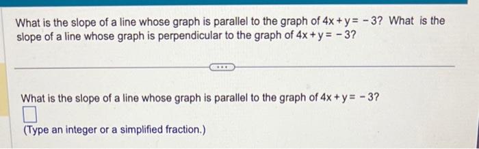 Solved What is the slope of a line whose graph is parallel | Chegg.com