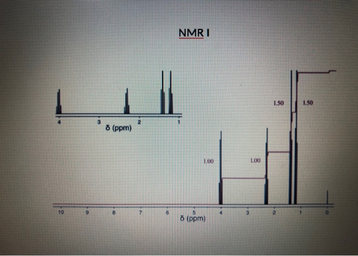 Solved Data for Experiment Twelve: NMR Spectroscopy Missing | Chegg.com