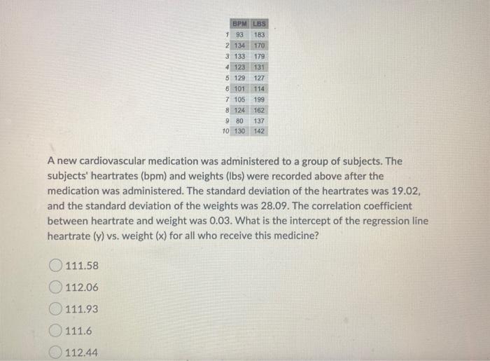 Solved 131 BPM LBS 1 93 183 2 134 170 3 133 179 4 123 5 129 | Chegg.com