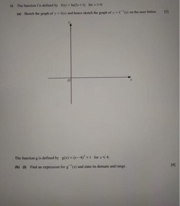 Solved 11 The function is defined by f(x) = ln(2x+1) for | Chegg.com