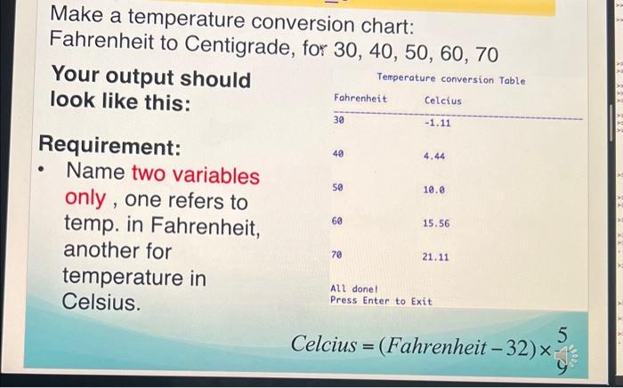 Solved Make a temperature conversion chart: Fahrenheit to | Chegg.com
