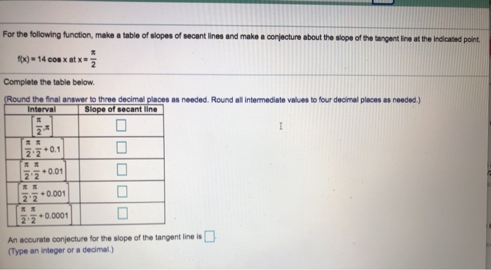 Solved make a table of slopes of secnt lines and make a | Chegg.com
