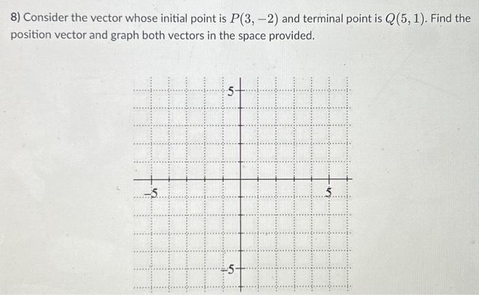 Solved 8) Consider the vector whose initial point is P(3,−2) | Chegg.com