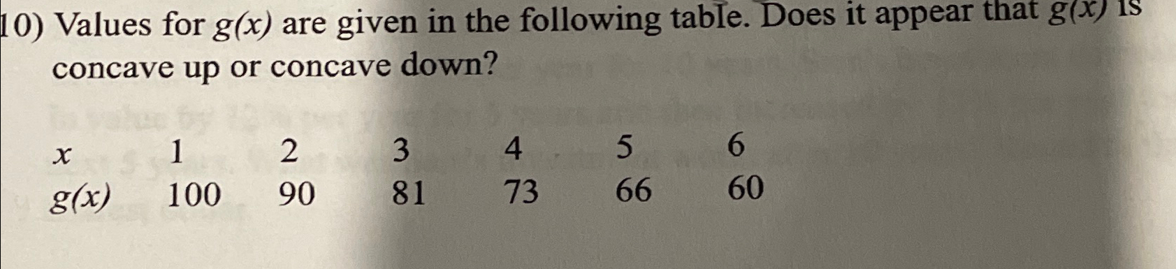 Solved Values for g(x) ﻿are given in the following table. | Chegg.com