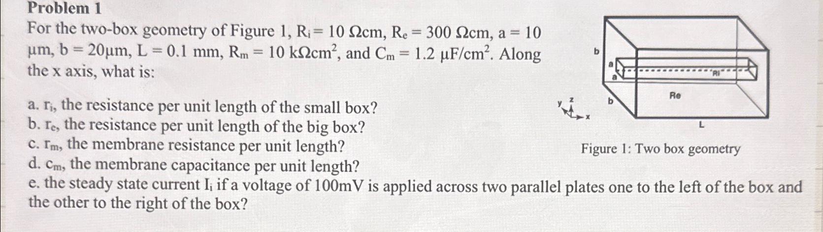Problem 1\\nFor the two-box geometry of Figure | Chegg.com