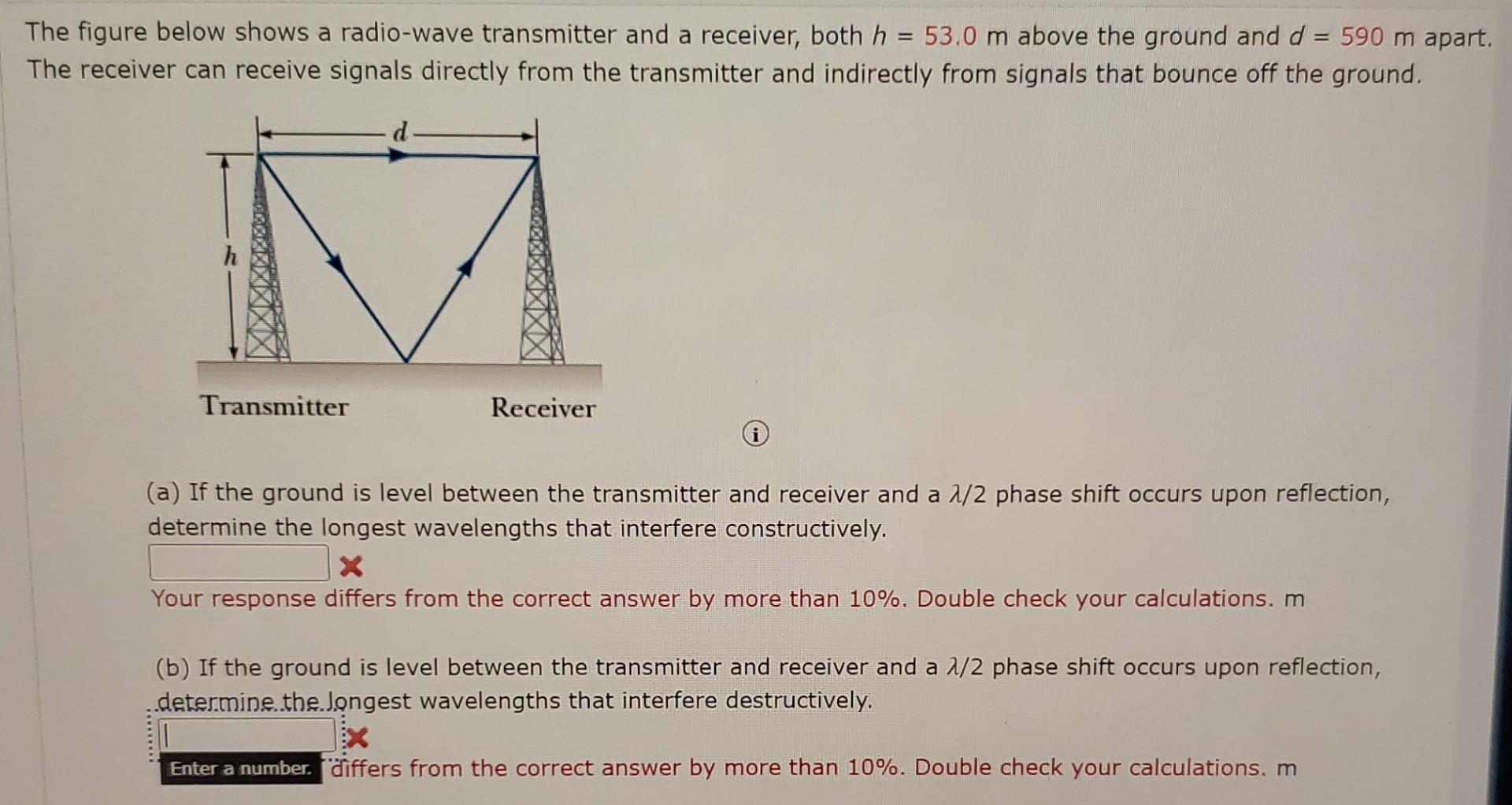 Solved The figure below shows a radio-wave transmitter and a | Chegg.com