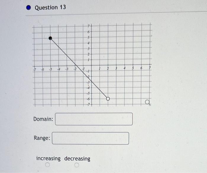 Solved Question 13 | Chegg.com
