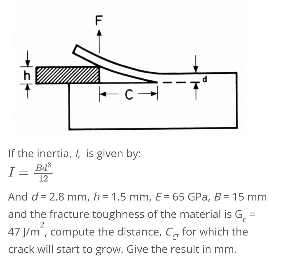 Solved If the inertia, l, is given by: I=12Bd3 And d=2.8 | Chegg.com