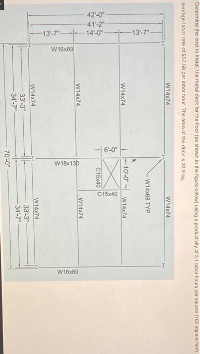 Solved Determine the cost to install the metal deck for the | Chegg.com