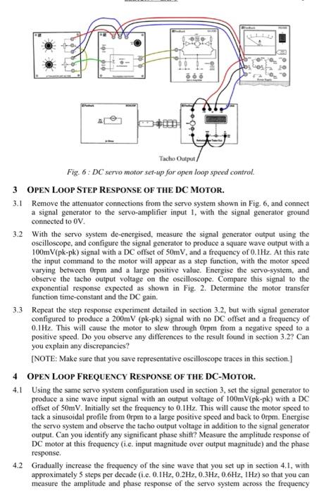EXPERIMENTAL SECTION 2 PRE-AMPLIFIER CHARACTERISTICS | Chegg.com