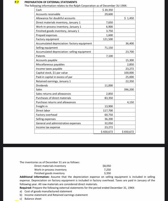 Solved P.7 PREPARATION OF EXTERNAL STATEMENTS Additional | Chegg.com
