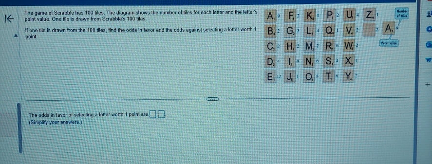 Solved The game of Scrabble has 100 ﻿tiles. The diagram | Chegg.com