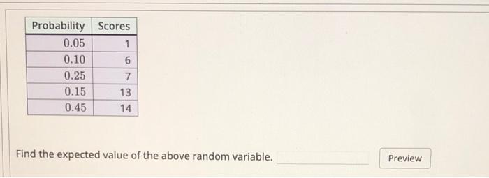 Solved Find the expected value of the above random variable. | Chegg.com