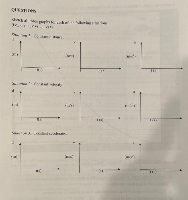 Solved QUESTIONS Sketch all three graphs for each of the | Chegg.com