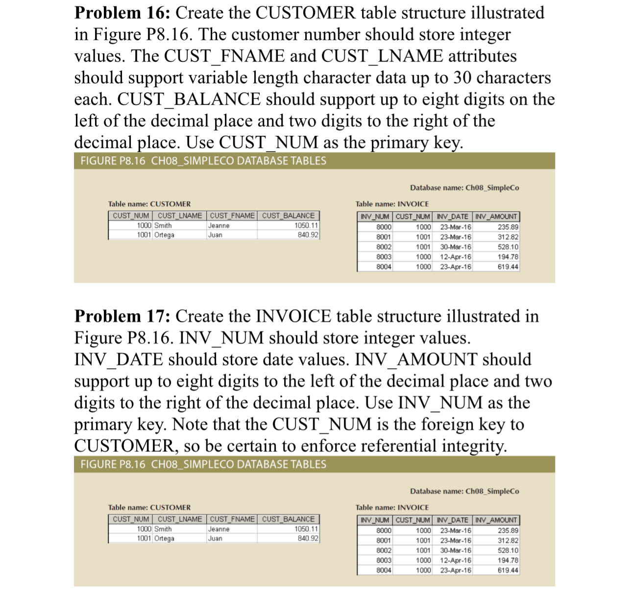 Solved 1. ﻿Use SQL to create a table manually2. ﻿Use SQL to | Chegg.com