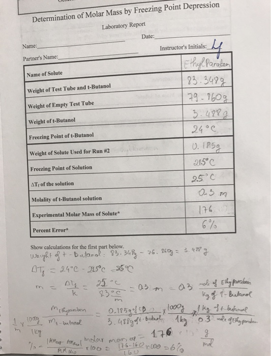 Solved Determination of Molar Mass by Freezing Point | Chegg.com