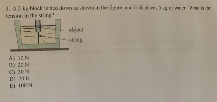 Solved 3. A 2-kg block is tied down as shown in the figure; | Chegg.com