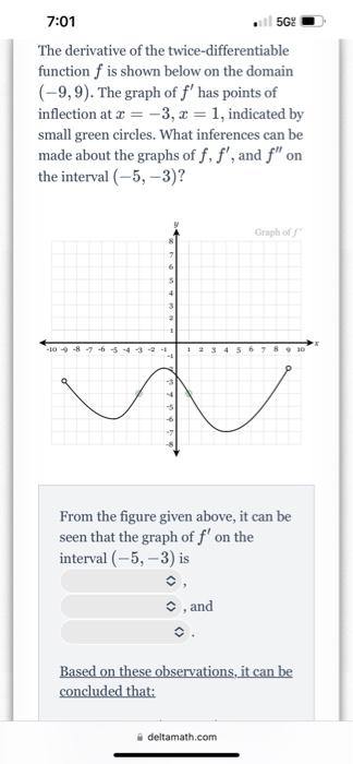 Solved 7:01 5G2 The derivative of the twice-differentiable | Chegg.com