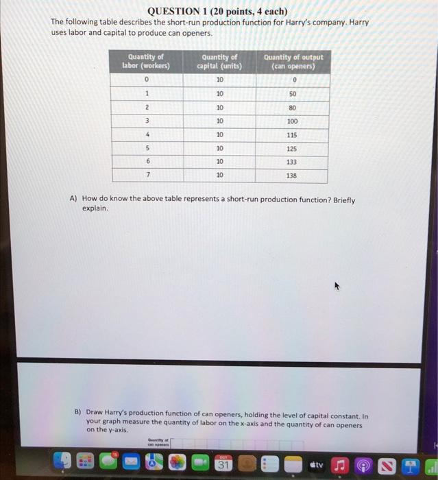 Solved QUESTION 1 (20 points, 4 each) The following table | Chegg.com