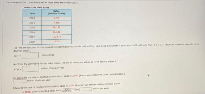 Solved The table gives the cumulative sales of produce the | Chegg.com