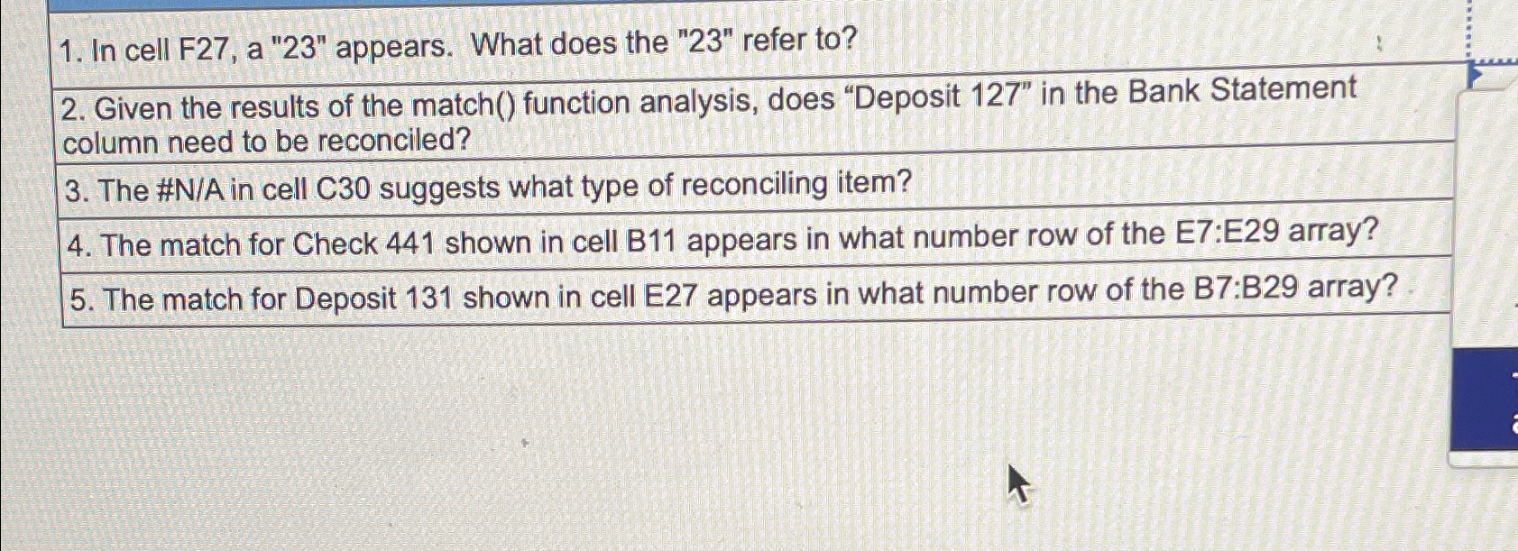 Solved In cell F27, ﻿a "23" ﻿appears. What does the "23" | Chegg.com