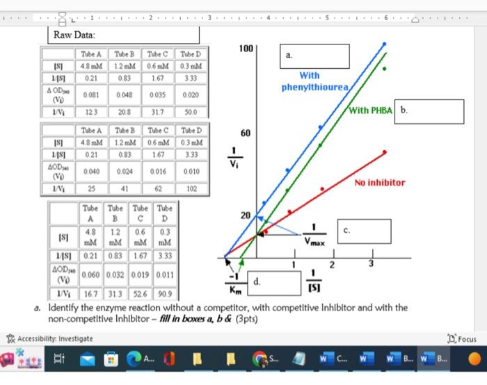 Solved Chapter 6 1. When a slice of apple is exposed to air, | Chegg.com