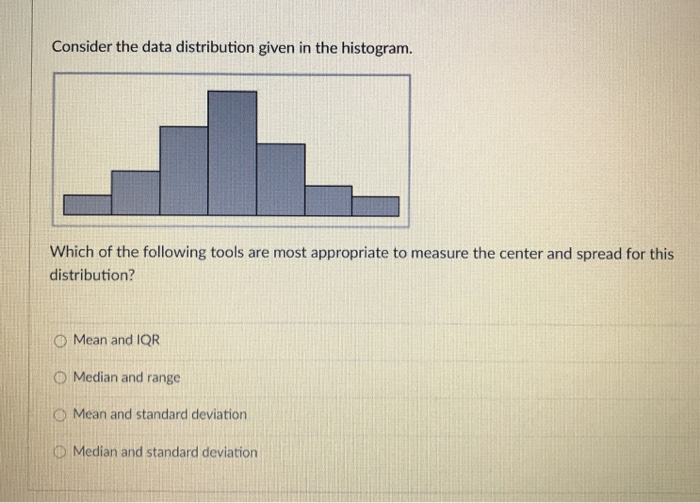 Solved Consider the data distribution given in the | Chegg.com Solved Consider the data distribution given in the | Chegg.com