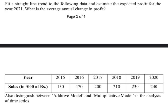 Solved Fit a straight line trend to the following data and | Chegg.com