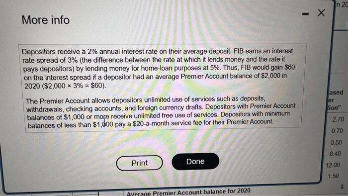 First international Bank (FiB) is examining the | Chegg.com