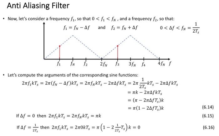 Solved Consider sampling input cosine functions, with a | Chegg.com