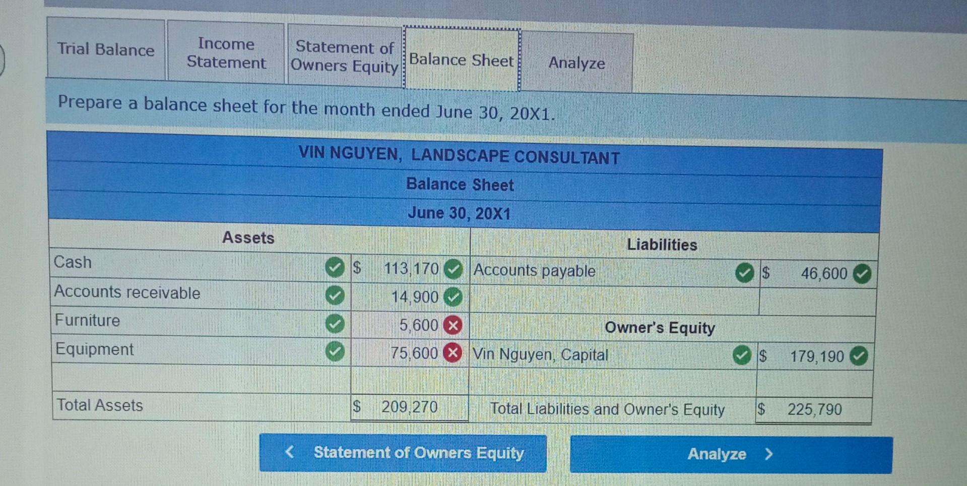 Solved Prepare A Balance Sheet For The Month Ended June Chegg