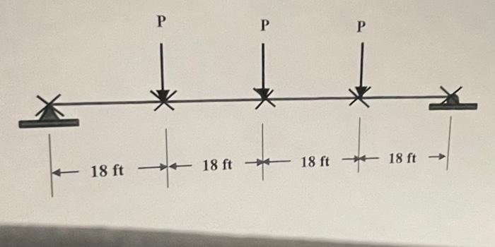 Solved Use A992 steel (Fy =50 ksi) and select a W section | Chegg.com