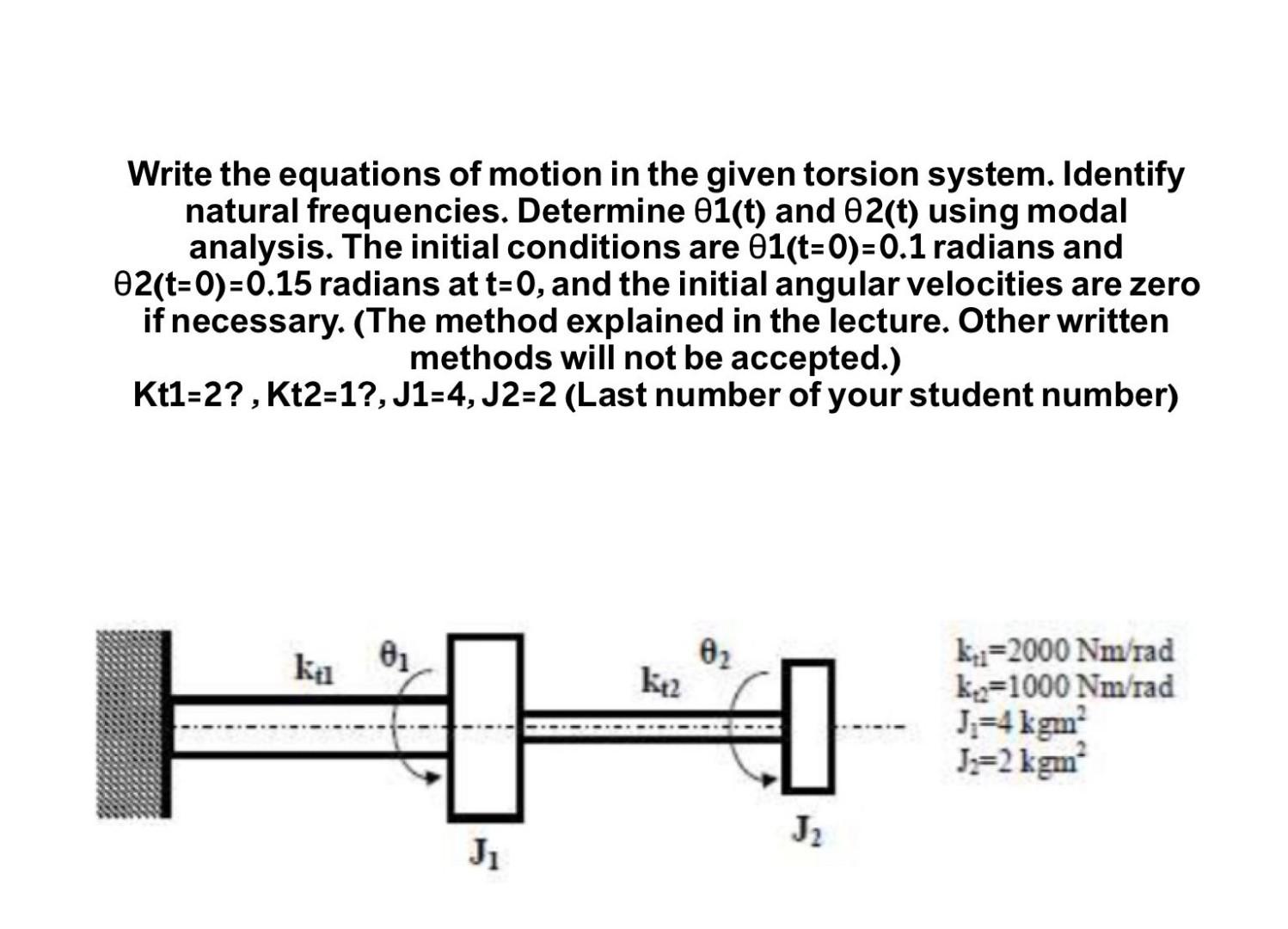 Write the equations of motion in the given torsion | Chegg.com